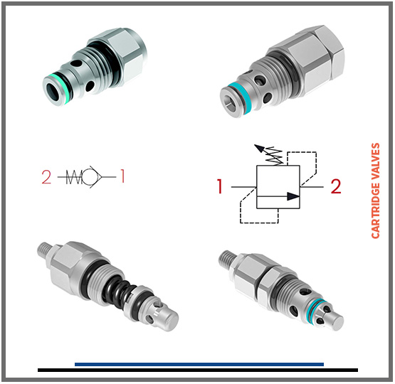 HYDRAULIC VALVES | mtmesa